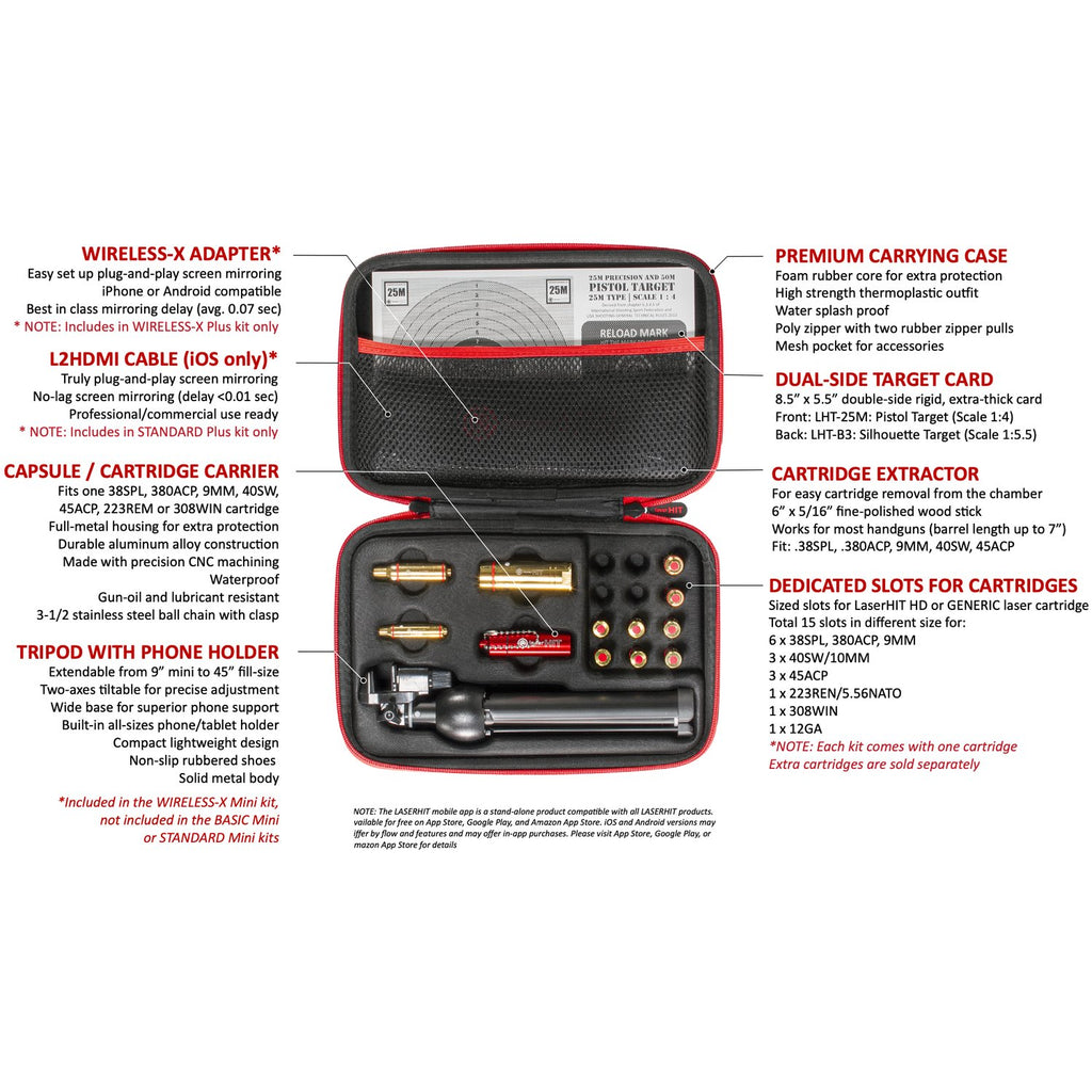 LaserHIT .45 ACP Mini Kit – Target and Tactical